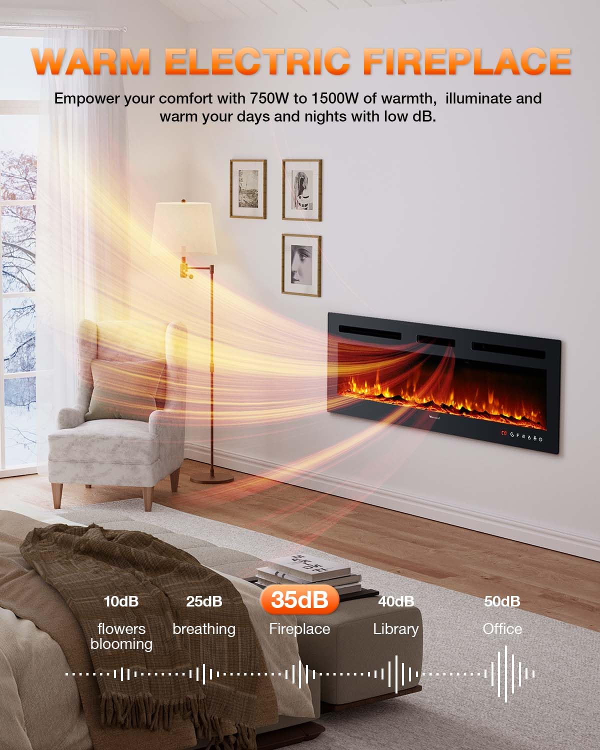 VISVEIL Electric Fireplace 50Inch,Realistic Flame Electric Fireplace Heater,Log Set/Crystal Flames 750-1500W with Timer Inserts/Wall Mounted/TV Stand Touch Screen & Remote