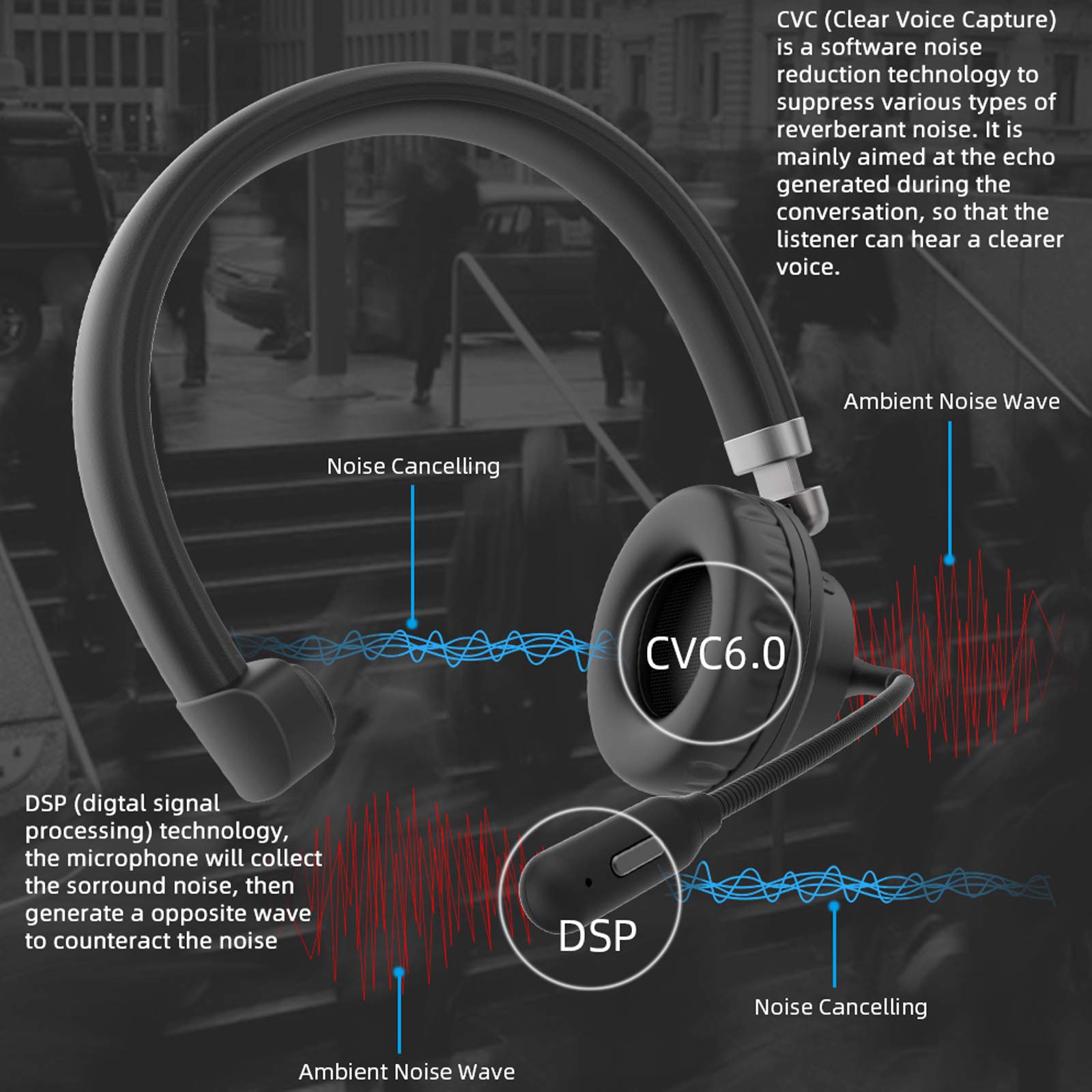 Yezonic Bluetooth Headset with Noise Canceling Microphone V5.0, Truck Wireless Headset with Mic Mute, 24hrs Clear Talk Time Comfort for Car Driver Office Business Call Center Home Work Cell Phone PC