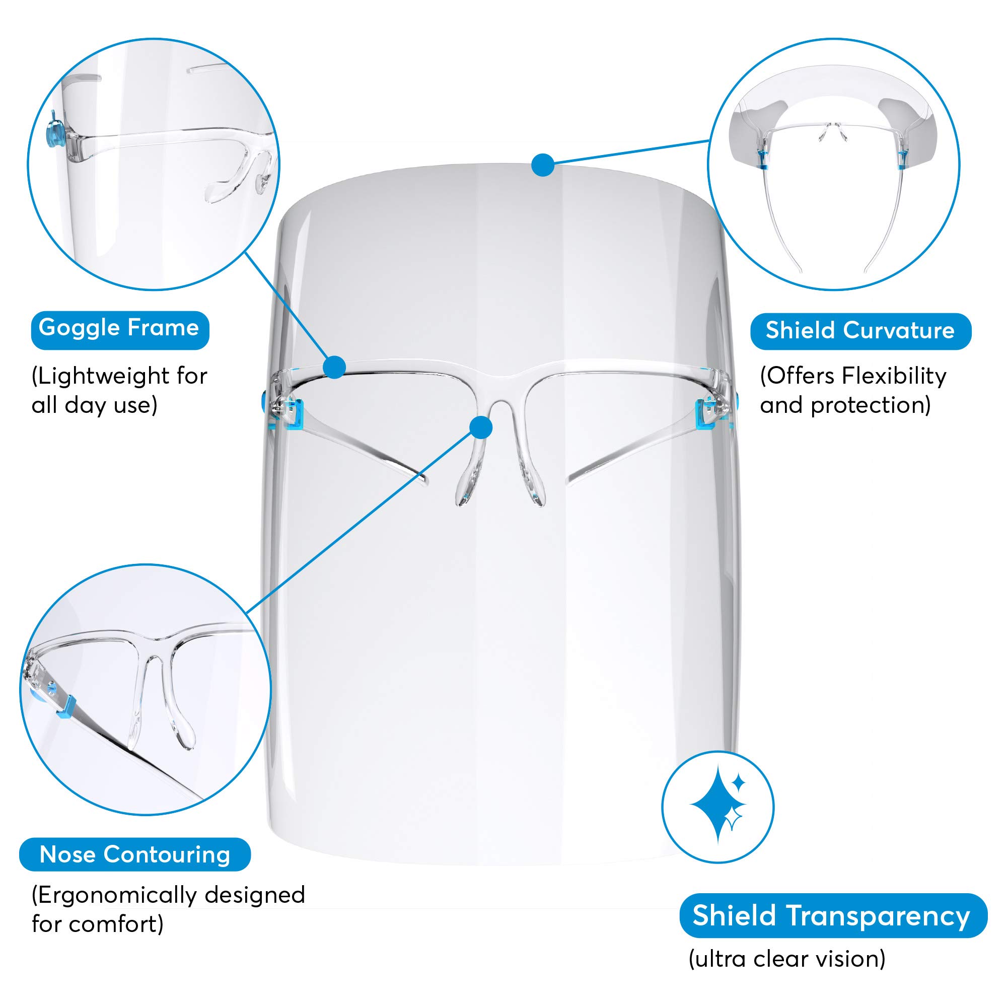 Vyzor Face Shield With Glasses Frame 7PK - Safety Face Shield For Face Mask Shield - Anti Fog Face Shield Mask - Plastic Face Shield With Clear Face Shield - Face Sheild - Faceshield For Women & Men