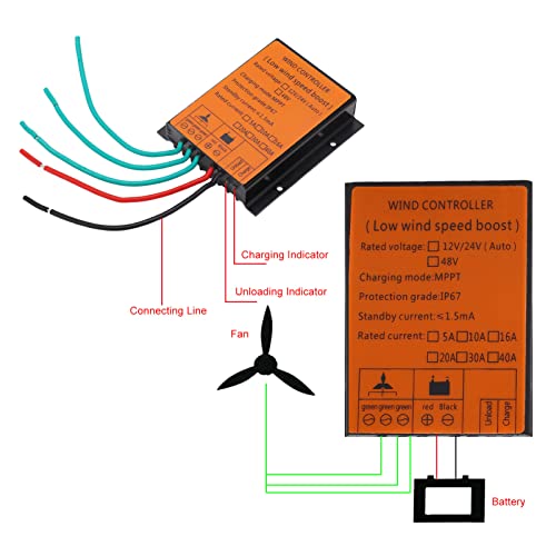 Wind Controller, Wind Generator Controller, Simple Operation, Easy Installation for Electricity (400W)