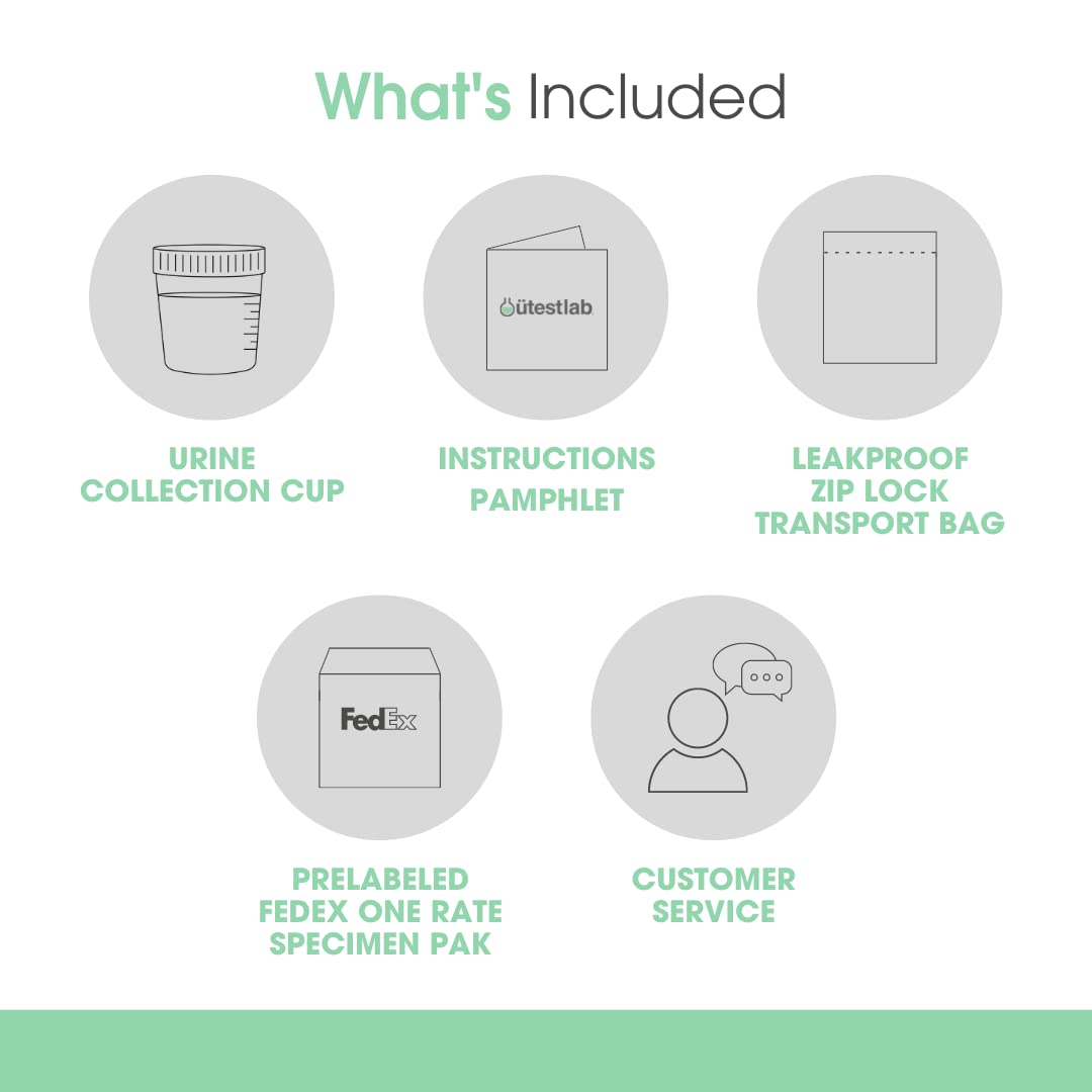 Utest Home to LAB Test for THC/Marijuana Urine Test Kit | SAMHSA Certified Lab | GC-MS Results in 3-5 Days - Collection Cup Included - Secure and Discreet (1-Pack)