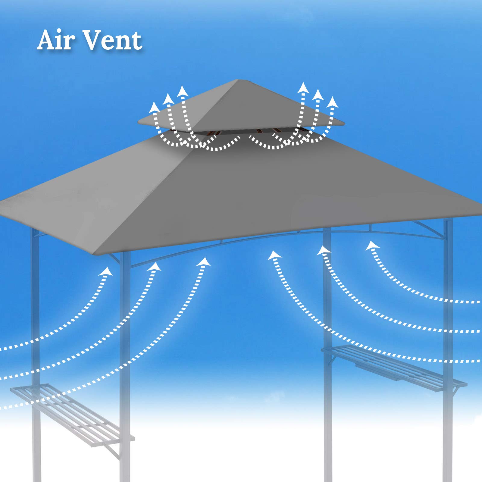 YardGrow 5x8FT BBQ Grill Gazebo Replacement Canopy Roof Double Tiered Outdoor Grill Shelter Canopy Top (Grey)