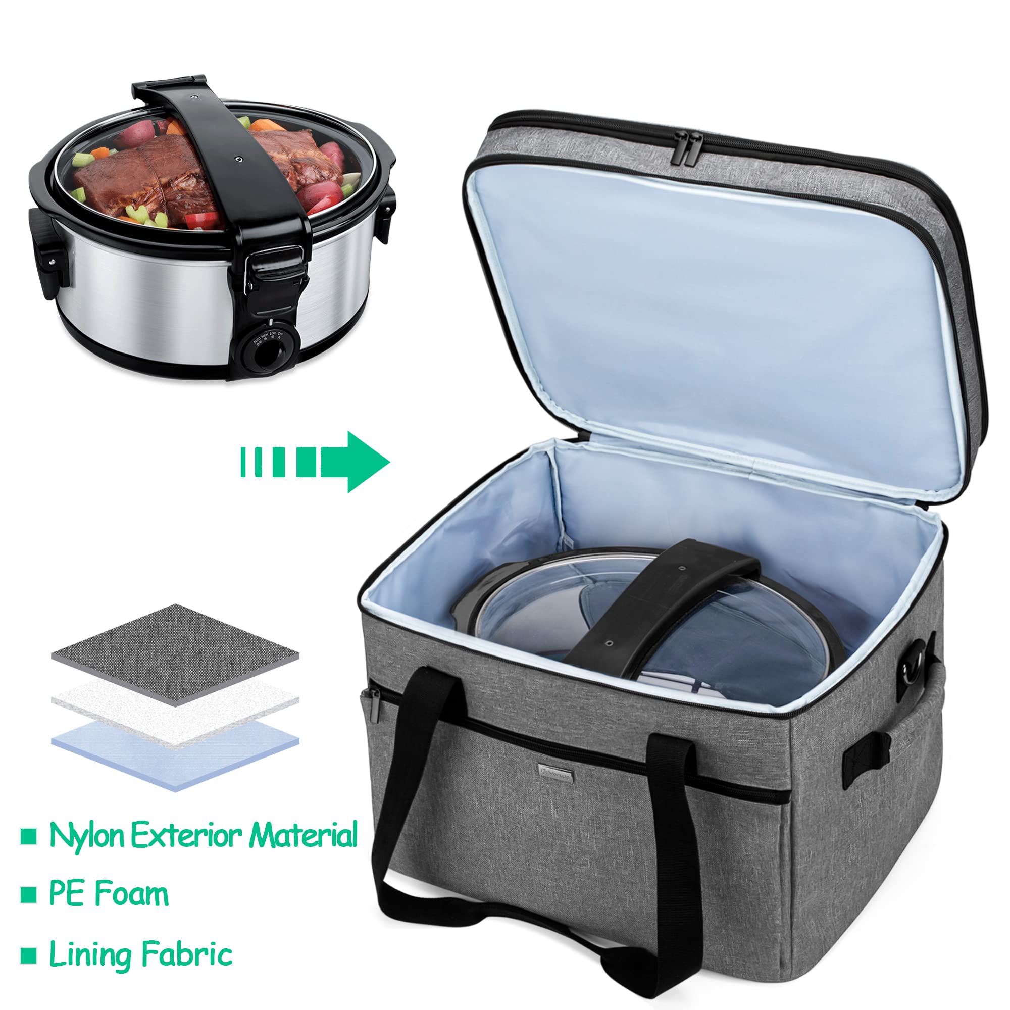 YARWO 2024 New Slow Cooker Bag Compatible with Crock-Pot and Hamilton Beach 6-8 Quart Oval Slow Cooker, Double Layers Slow Cooker Travel Carrier for kitchen Appliance and Accessories, Gray (Bag Only)