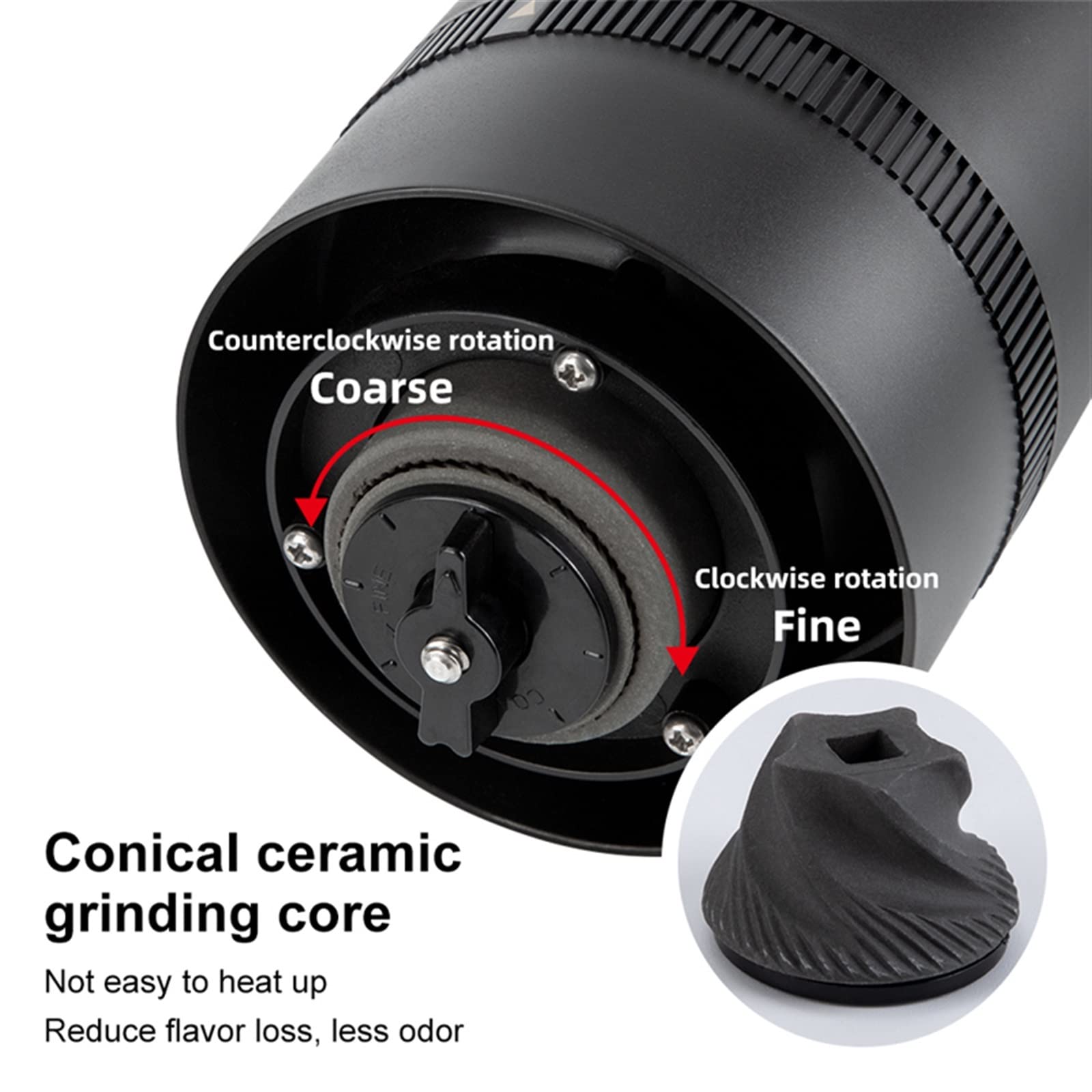 VEMMIO Coffee Machine Upgrade Portable Electric Coffee Grinder Charge Profession Ceramic Grinding Core Coffee Beans Grinder