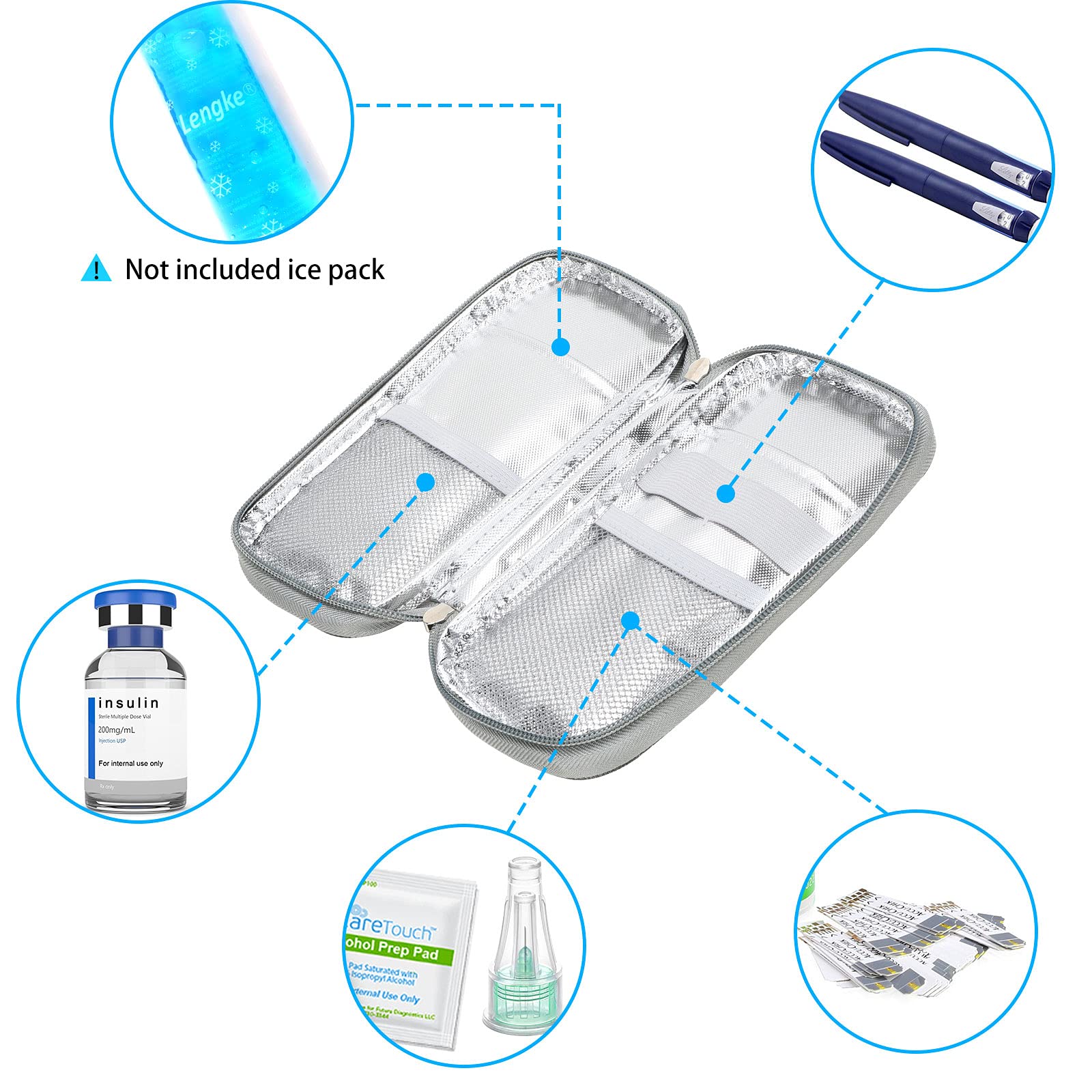 YOUSHARES Insulin Travel Case - Insulin Cooler Bag for Pen, Medicine, Pen Glucose Meter and Other Diabetic Supplies(Grey,Bag Only