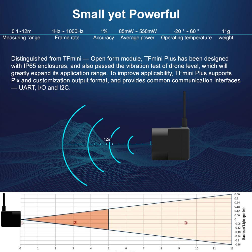 youyeetoo TFmini Plus Lidar Sensor Module Single-Point Ranging Module 0.1-12m Measurement Range Distance, for Drone Industrial Sensing Robot Smart Home Support I/O, UART and I2C