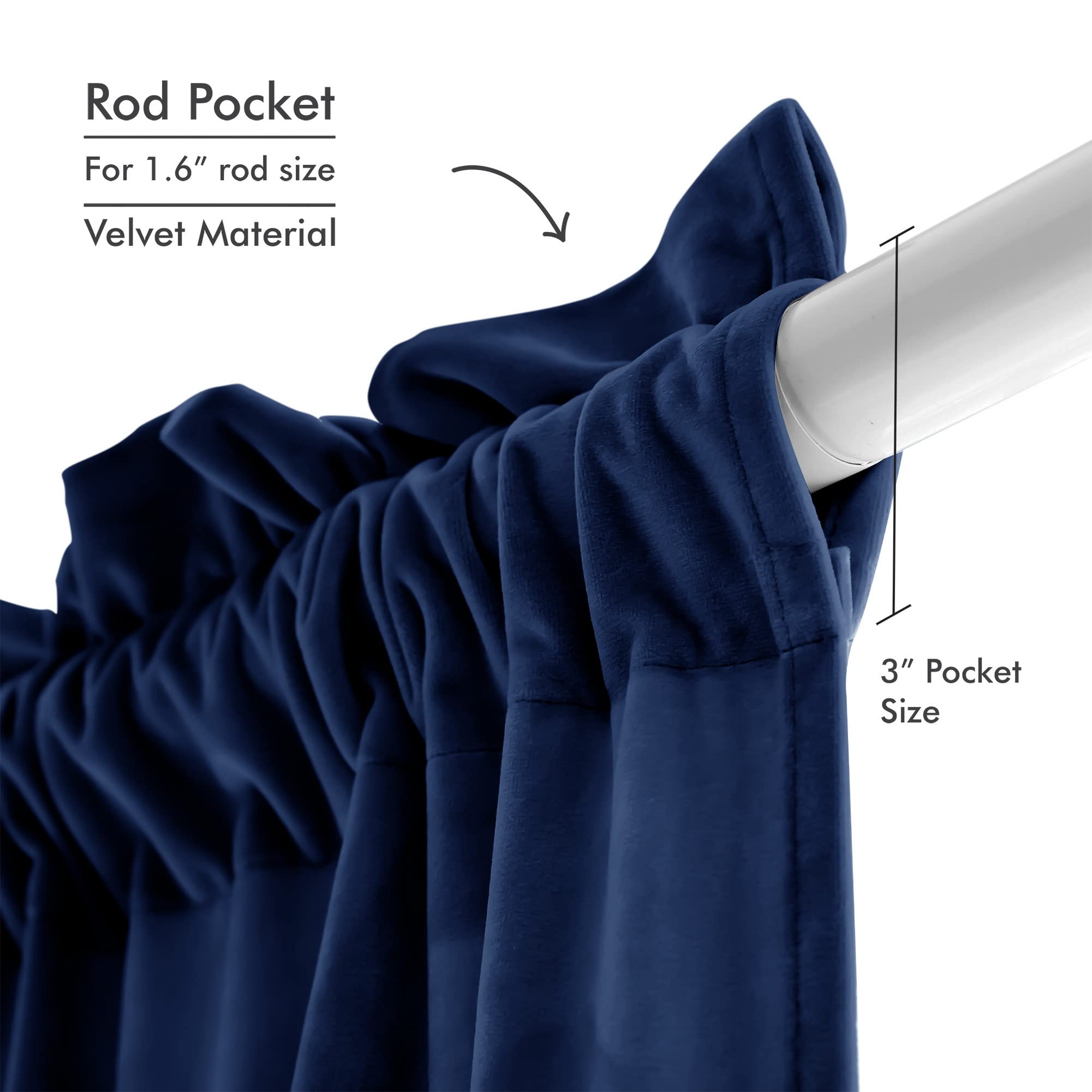 Twin Six Super Soft Blackout Velvet Curtains with 2 Pillow Case,Thermal Insulated Solid Heavy Rod Pocket Window Drapes for Living Room (Navy Blue, 52"x84",2 Panels)