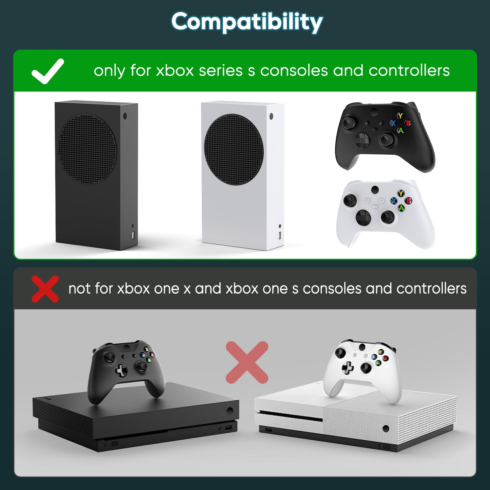 Upgraded Cooling Fan Stand for Xbox Series S with Charger Station, MENEEA Controller Charging Dock & Console Cooler System with 15 Colorful RGB Light & Headset Hook, Accessories for XSS