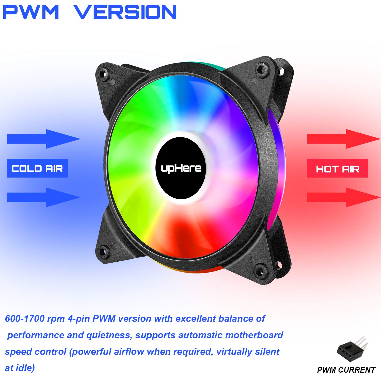 upHere 120mm 4-Pin PWM Rainbow LED Effect Case Fan for PC Cooling,Computer Cases, CPU Coolers,Water Cooler and Radiators Ultra Quiet,3-Pack,T4CF4-3