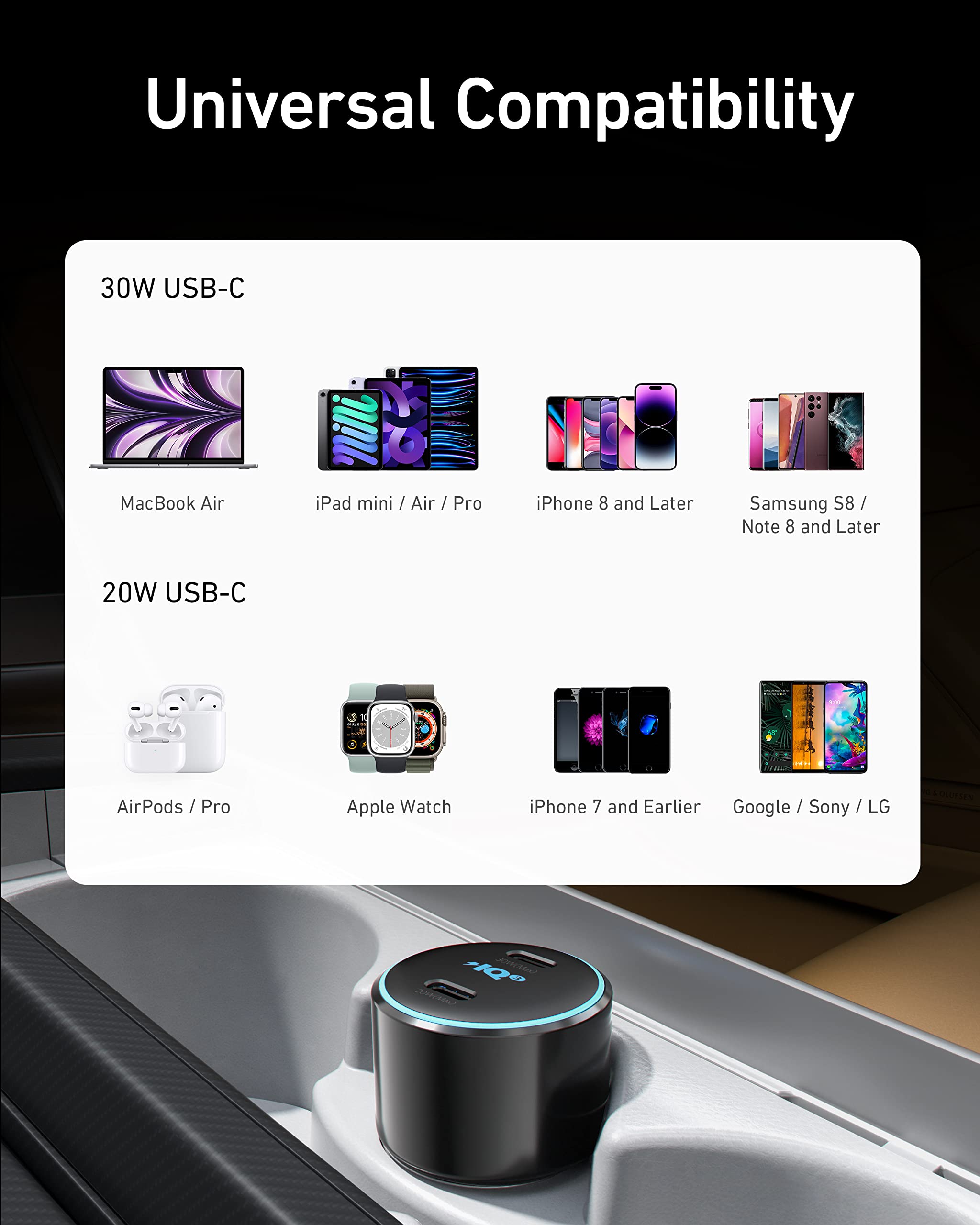 USB C Car Charger, Anker 48W 2-Port PIQ 3.0 Fast Charger Adapter, PowerDrive+ III Duo with Power Delivery for iPhone 12/12 Pro/12 Pro Max/11/11 Pro/11 Pro Max/XR/XS/X, Galaxy, Pixel, iPad Pro and More