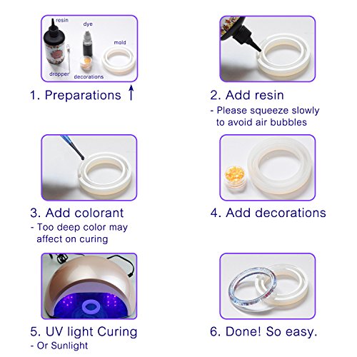 UV Resin 500g - Crystal Clear Improved Ultraviolet Curing Epoxy Resin for DIY Jewelry Making, Craft Decoration - Hard UV Glue Solar Cure Sunlight Activated Resin for Casting & Coating, DIY Resin Mold
