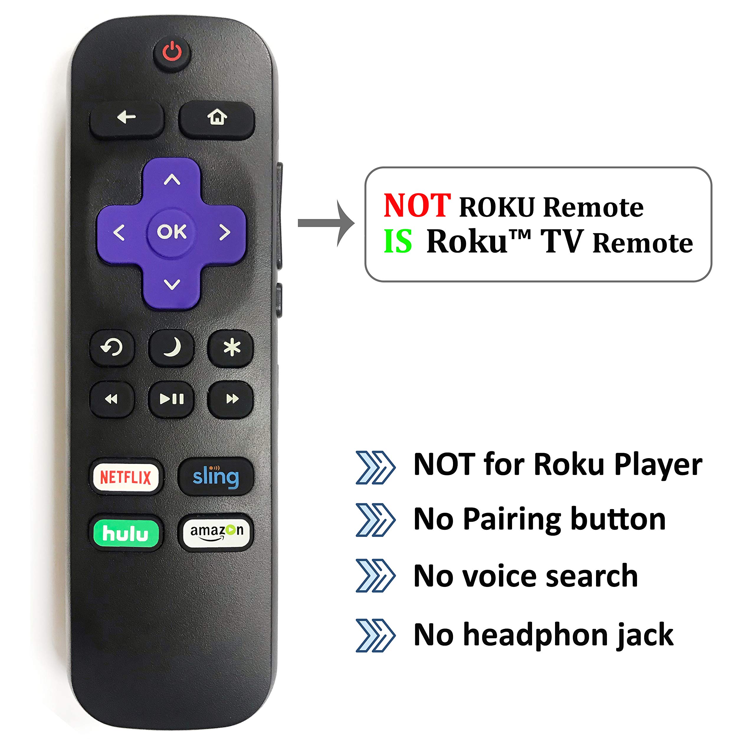 Universal Roku TV Remote Works with All Roku Built-in TV. TCL/Hisense/Hitachi/Haier/RCA/Philips/LG/Element/Sanyo... Does not Work with Roku Player and Roku Stick!!