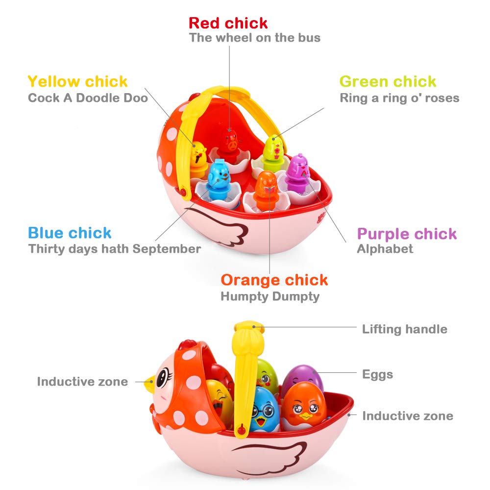 Vatos Baby Easter Egg Toy, Toddler Easter Basket for 1 2 3 4 5 Year Old Boys & Girls | Musical Easter Eggs with Colorful Changing Lights| Musical Easter Eggs for Babies