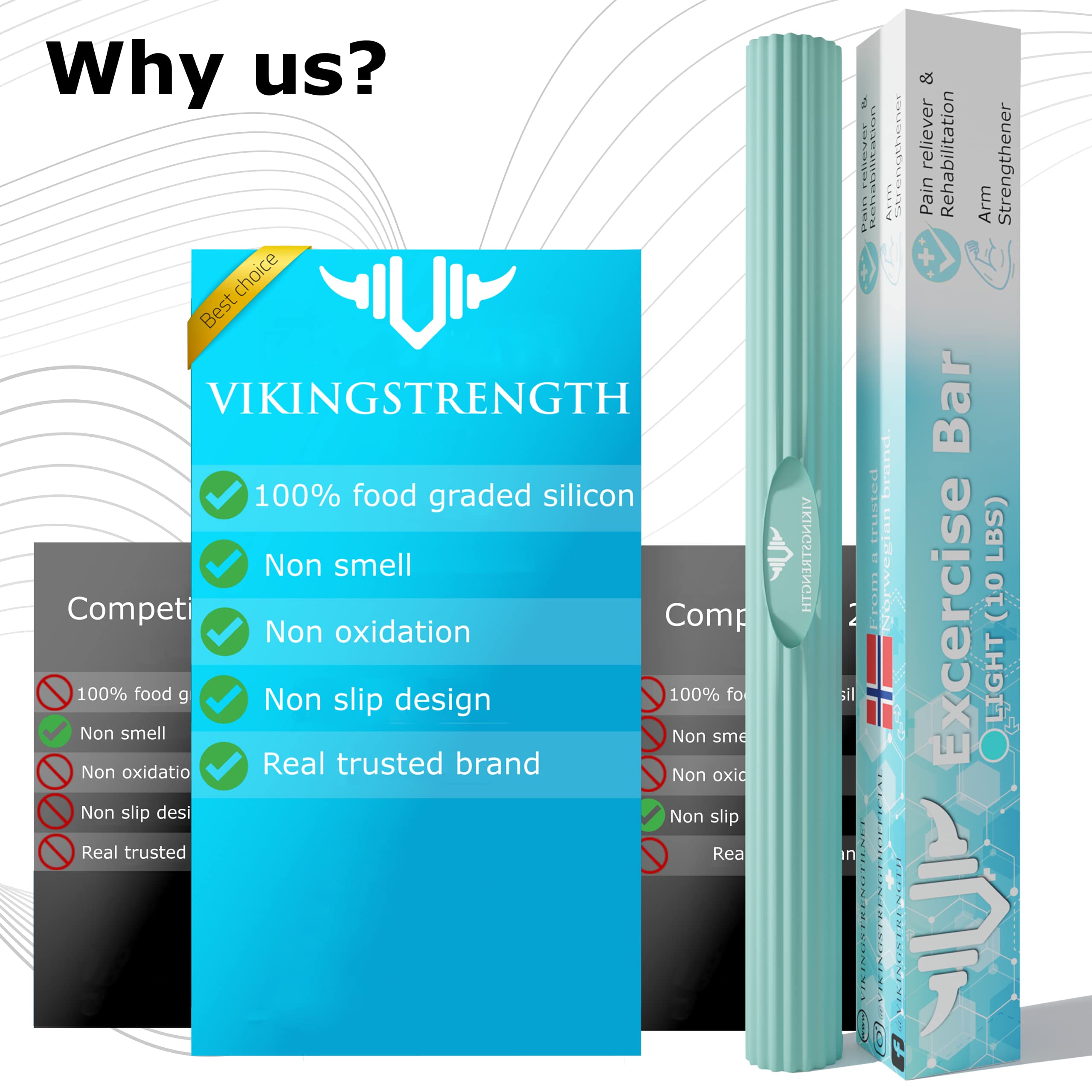 Vikingstrength Wrist Bar for Physical Therapy and Tennis Elbow, Forearm Exerciser hand therapy tools, hand exercise equipment for golfers elbow (Blue-Medium)