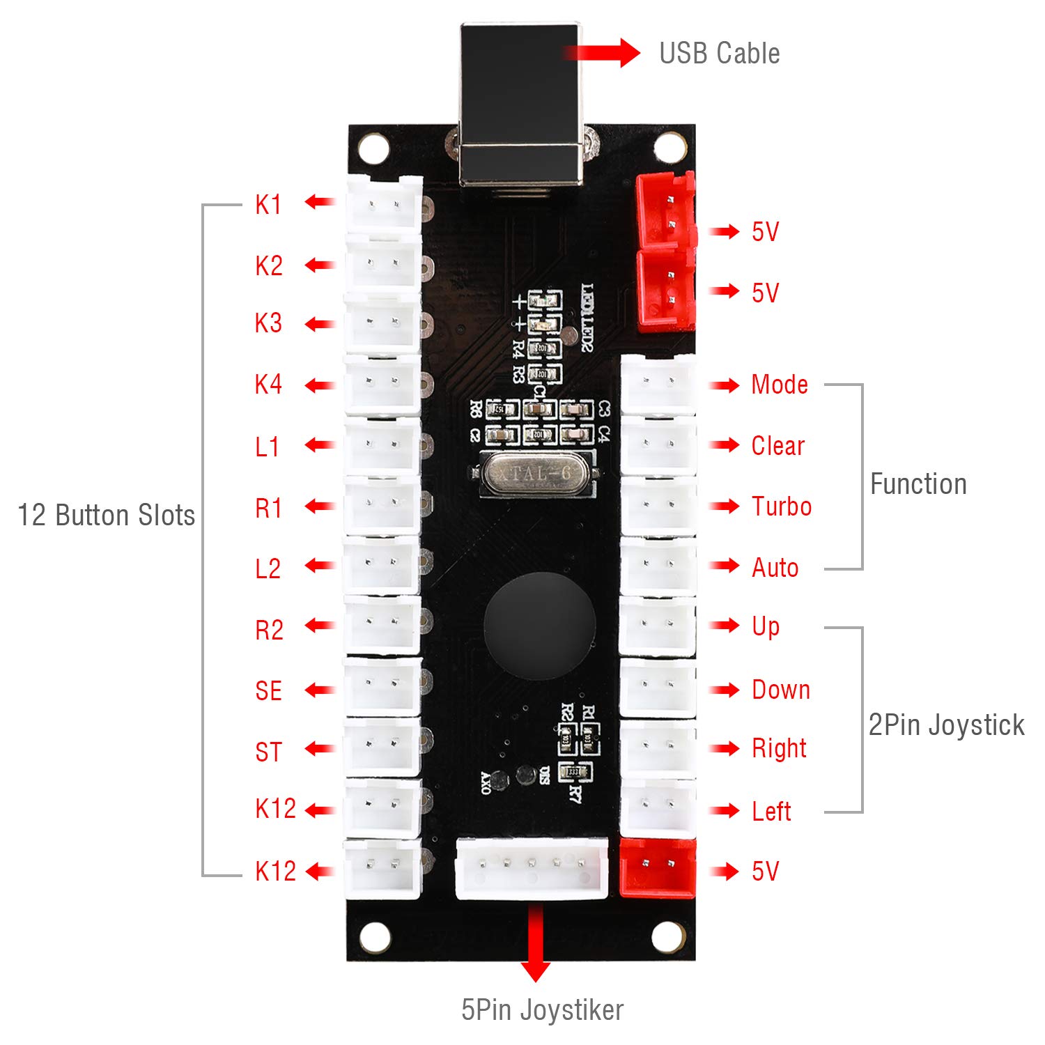 Reyann Zero Delay Arcade USB Encoder Pc to Joystick for Mame Jamma & Other Pc Fighting Games for American Style Arcade Joystick & HAPP Style Arcade Buttons
