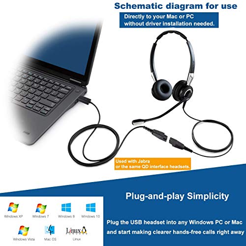 VoiceJoy Quick Disconnect to USB Adapter for Jabra GN Headsets and workable for Jabra Link 230