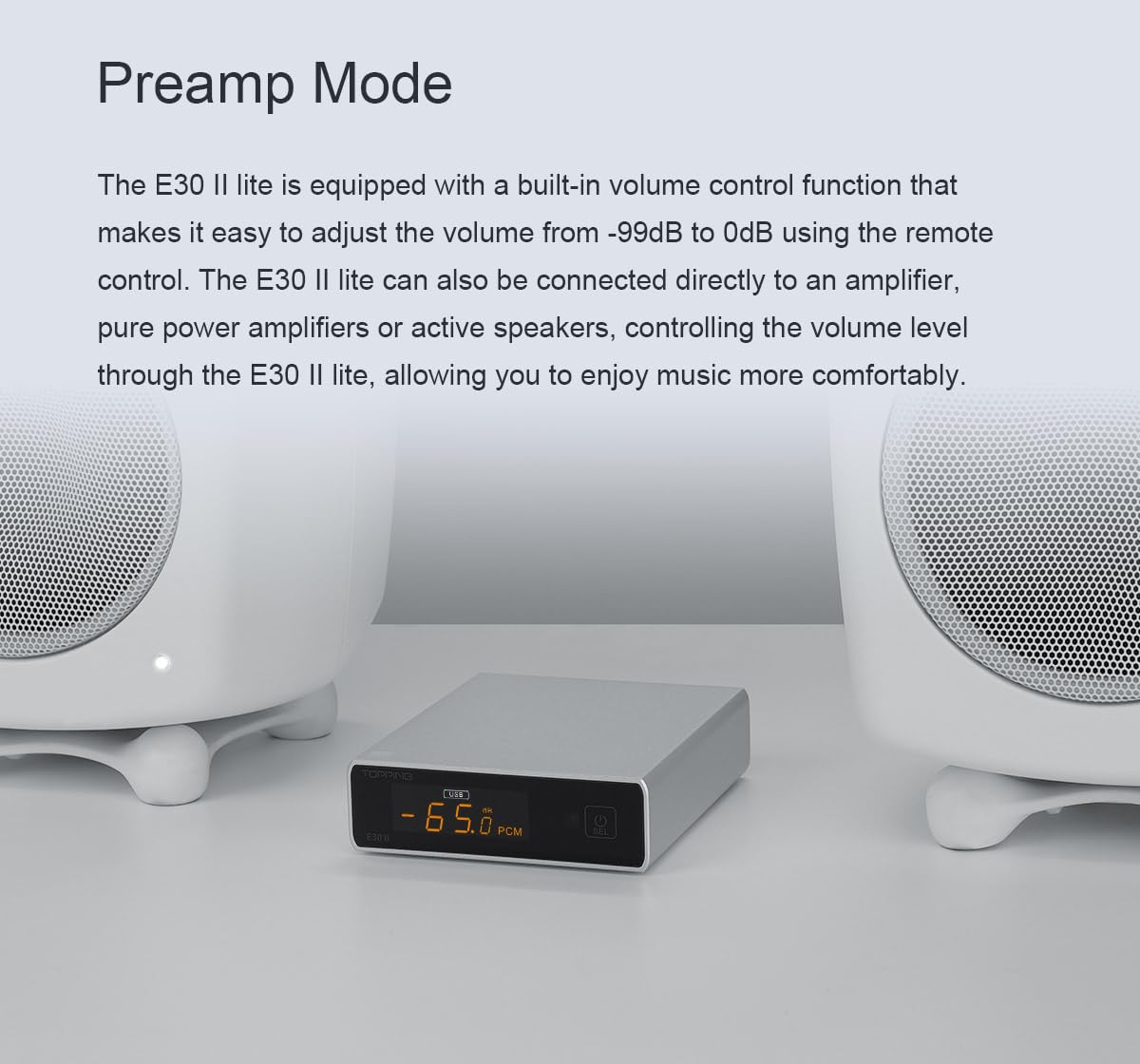 Topping E30II Lite AK4493S DAC Hi-Res Audio XMOS AU208 Touch Operation Preamp Decoder (Black)