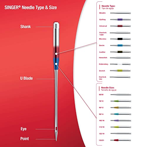 SINGER 2087 Leather Machine Needles, 3-Count