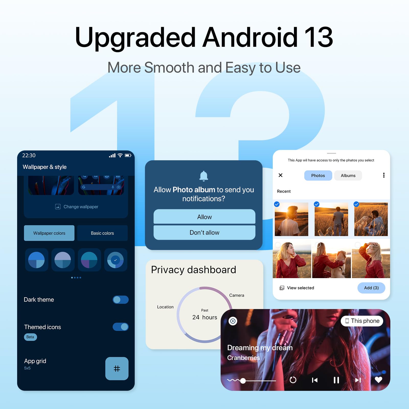 UMIDIGI Cell Phone G1 Plus, Android 13 Smart Phone, Dual SIM 4G LTE Mobile Phones, 3GB+32GB & 1TB Expandable Android Phone, 6.52" HD+, 5150mAh Battery, GSM Unlocked