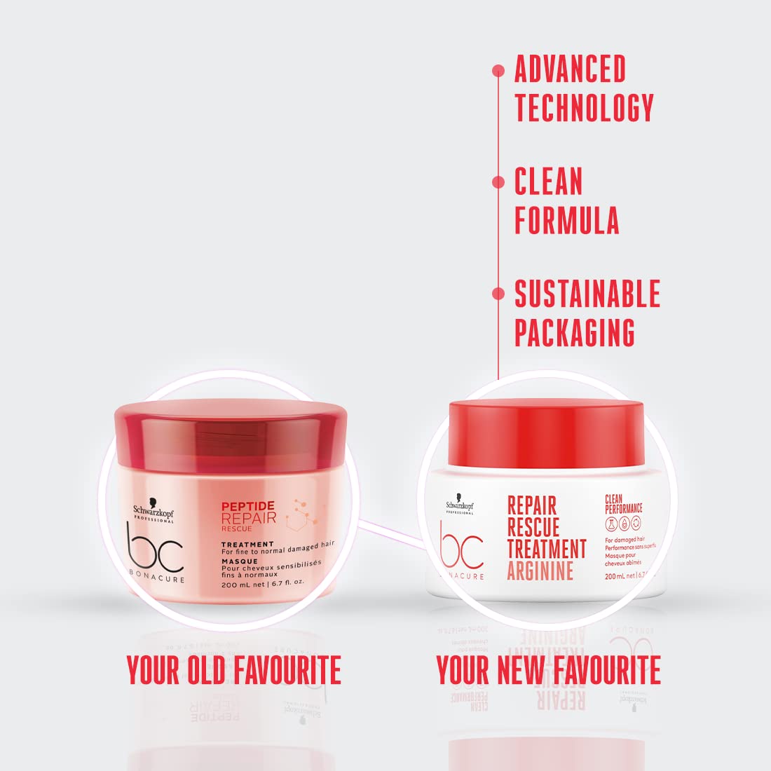 Schwarzkopf BC Peptide Repair Rescue Treatment, 200ml 4045787429077