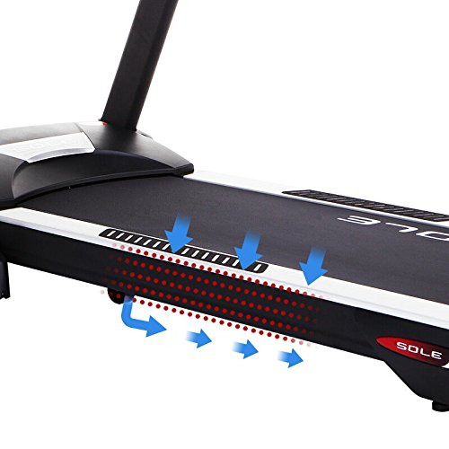 Sole Fitness F65 Folding Treadmill