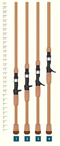 St. Croix Rods Legend Glass Casting Rod Heavy/Moderate Honey Pearl, 7'2"