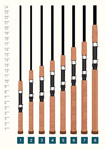 St. Croix Rods Premier Spinning Rod