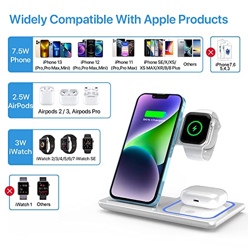 Wireless Charger, 3 in 1 Wireless Charging Station for Apple iPhone/iWatch/Airpods,iPhone 15,14,13,12,11 Series/Pro/Pro Max/XS Max/XR/XS/X/8/Plus,iWatch 7/6/SE/5/4/3/2,AirPods 3/2/pro(White)