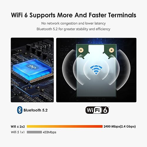 TRIGKEY S5 Pro Max AMD Ryzen 7 Mini PC Desktop AMD 8C16T 5700U 16G DDR4 500G NVME SSD Micro Computer, Support Mini Computer W10 Pro, 4K@60/144Hz HD Triple Display, DP 144Hz, WiFi 6, BT 5.2, USB 3.2