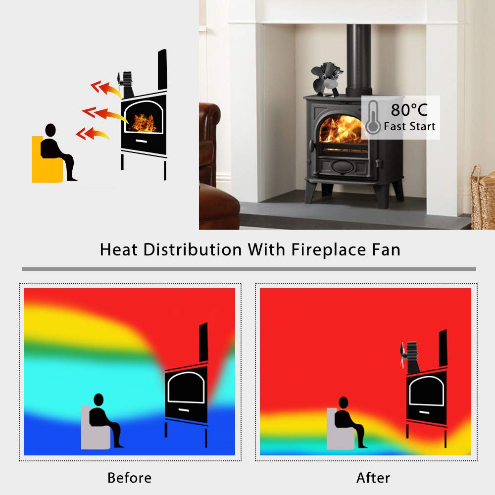VIVOHOME Aluminum 4 Blade Heat Powered Fireplace Stove Fan with Thermometer for Wood Log Burning and Circulating Warm