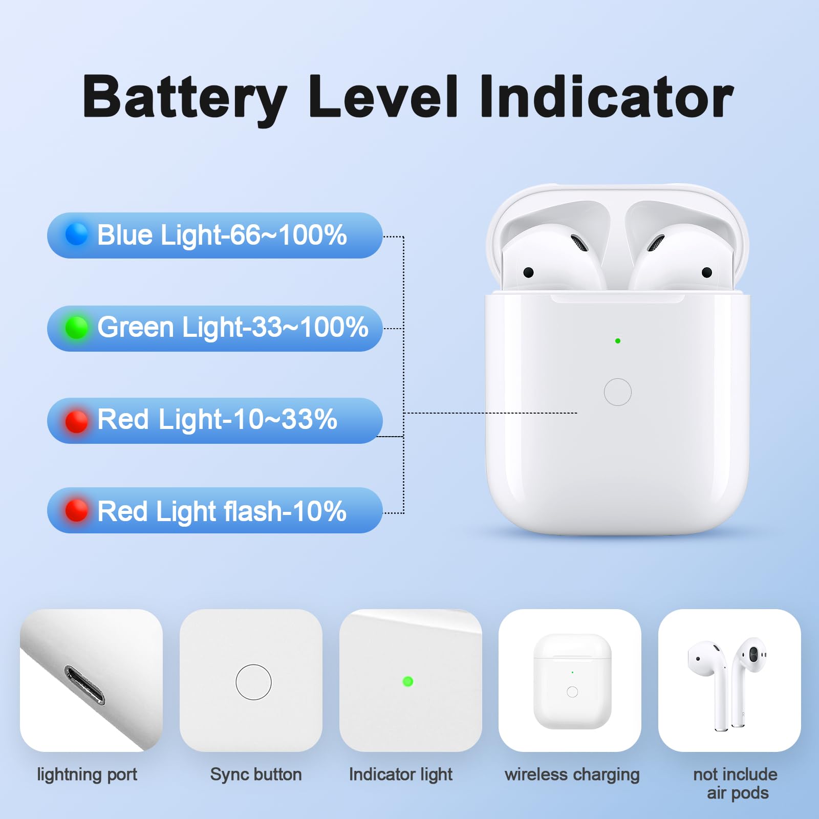 Wireless Charging Case for AirPods 1 & 2 Generation, Replacement Airpods Charging Case Compatible with AirPods 1 2 with Bluetooth Pairing Sync Button (No Earbuds)