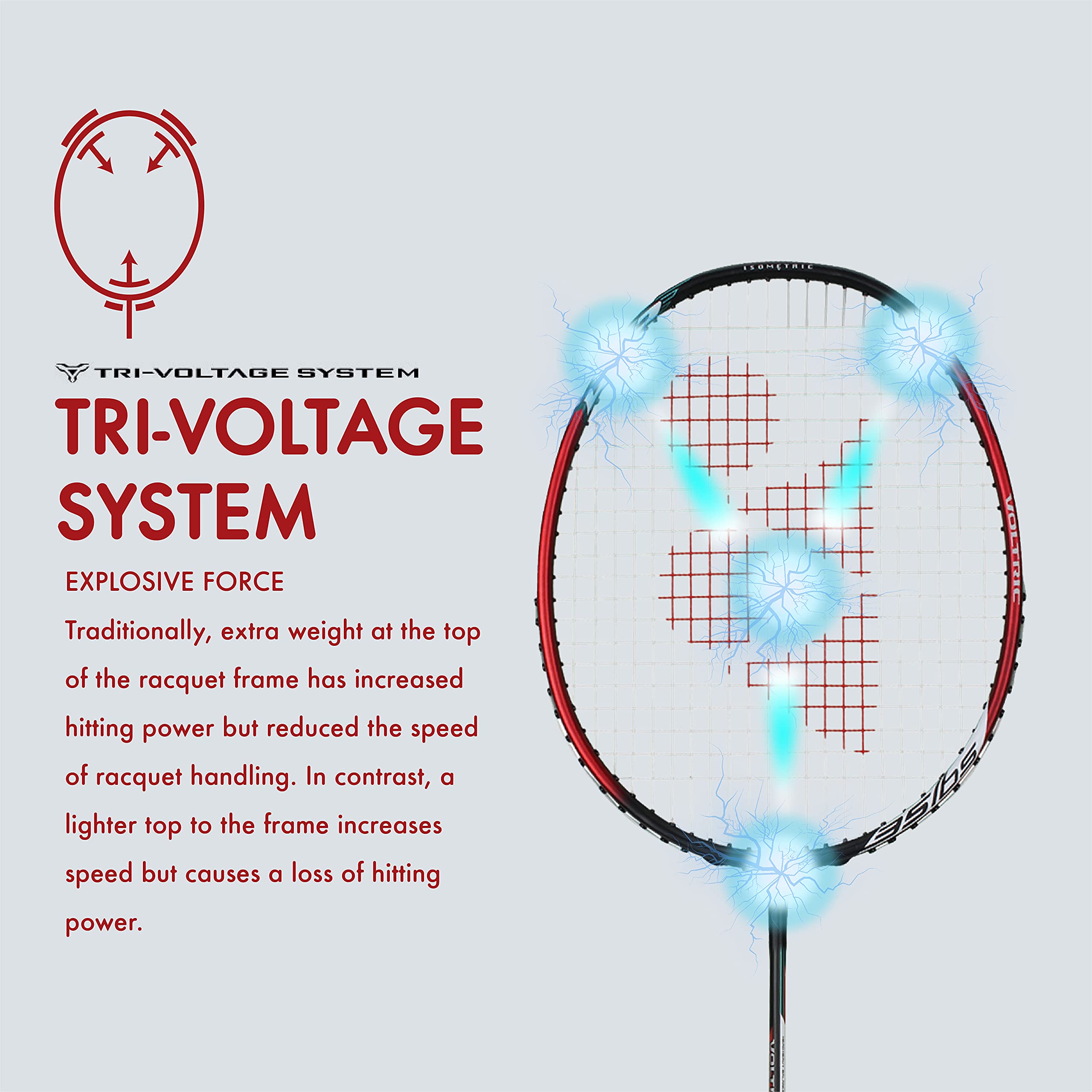 YONEX VOLTRIC 0.7DG Badminton Racquet (Navy Blue, Graphite, 35 lbs Tension)