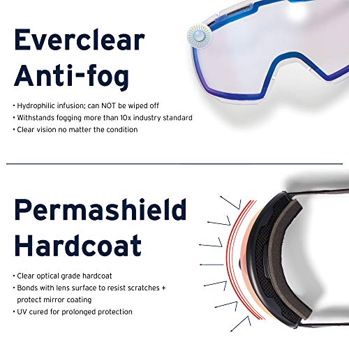 Zeal Optics Portal XL - Frameless Ski & Snowboard Goggles For Men & Women, OTG Ready β Dark Night w/Auto+ Polarized GB Lens