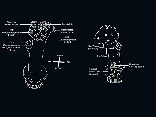 Thrustmaster HOTAS Warthog Flight Stick for Flight Simulation, Official Replica of the U.S Air Force A-10C Aircraft (Compatible with PC)