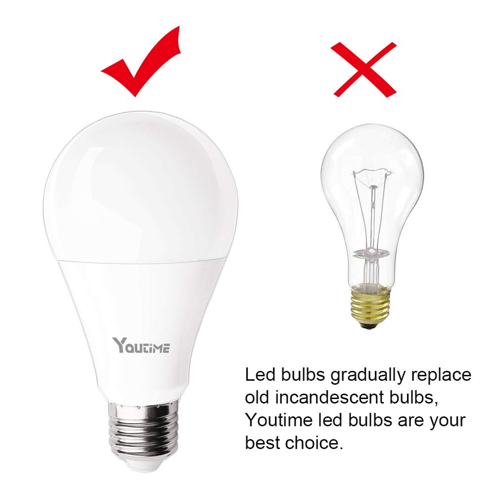 Youtime Led Light Bulb 150 Watt Equivalent, Standard 20W A21 2200Lumens 5000K Daylight E26 Medium Screw Base Super Bright Light Bulb for Brightest Home Lighting 4Pack