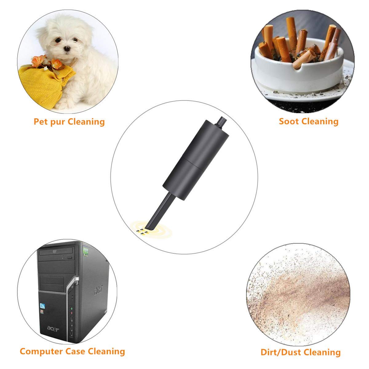 XLANJINGJ Handheld Mini Vacuum Cleaner,Small Hand Held Vacuum Cordless USB Rechargeable,Dust Buster and Blower 2 in 1, Easy to Clean Car, Desktop,Keyboard,Computer, Kitchen( Dark Gray)