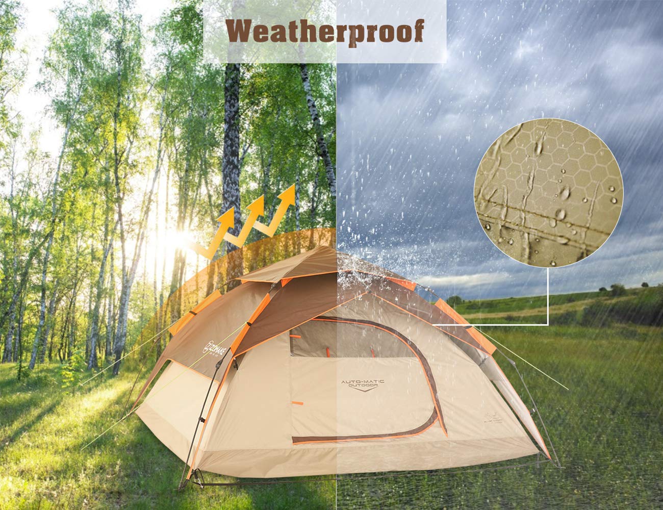 ZOMAKE Instant Tents for Camping 3Person