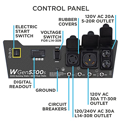 Westinghouse Outdoor Power Equipment 6600 Peak Watt Home Backup Portable Generator, Electric Start, Transfer Switch Ready 30A Outlet, RV Ready 30A Outlet, CARB Compliant