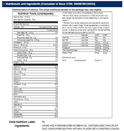 Ventura Foods Phase Trans Fat Free Liquid Butter Alternative, 1 Gallon - 3 per case.