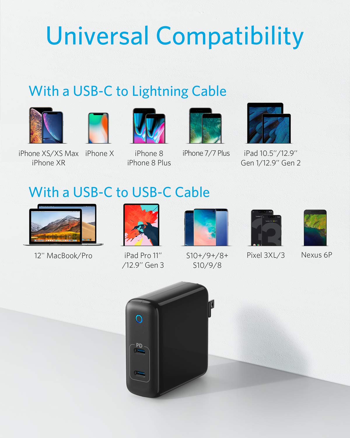 USB C Charger, Anker 60W 2-Port PowerPort Atom PD [GAN Tech] Foldable Wall Charger, Power Delivery for MacBook Pro/Air, iPad Pro, iPhone 12/11 / Pro/Ma x/XR/XS/X, Pixel, Galaxy, and More