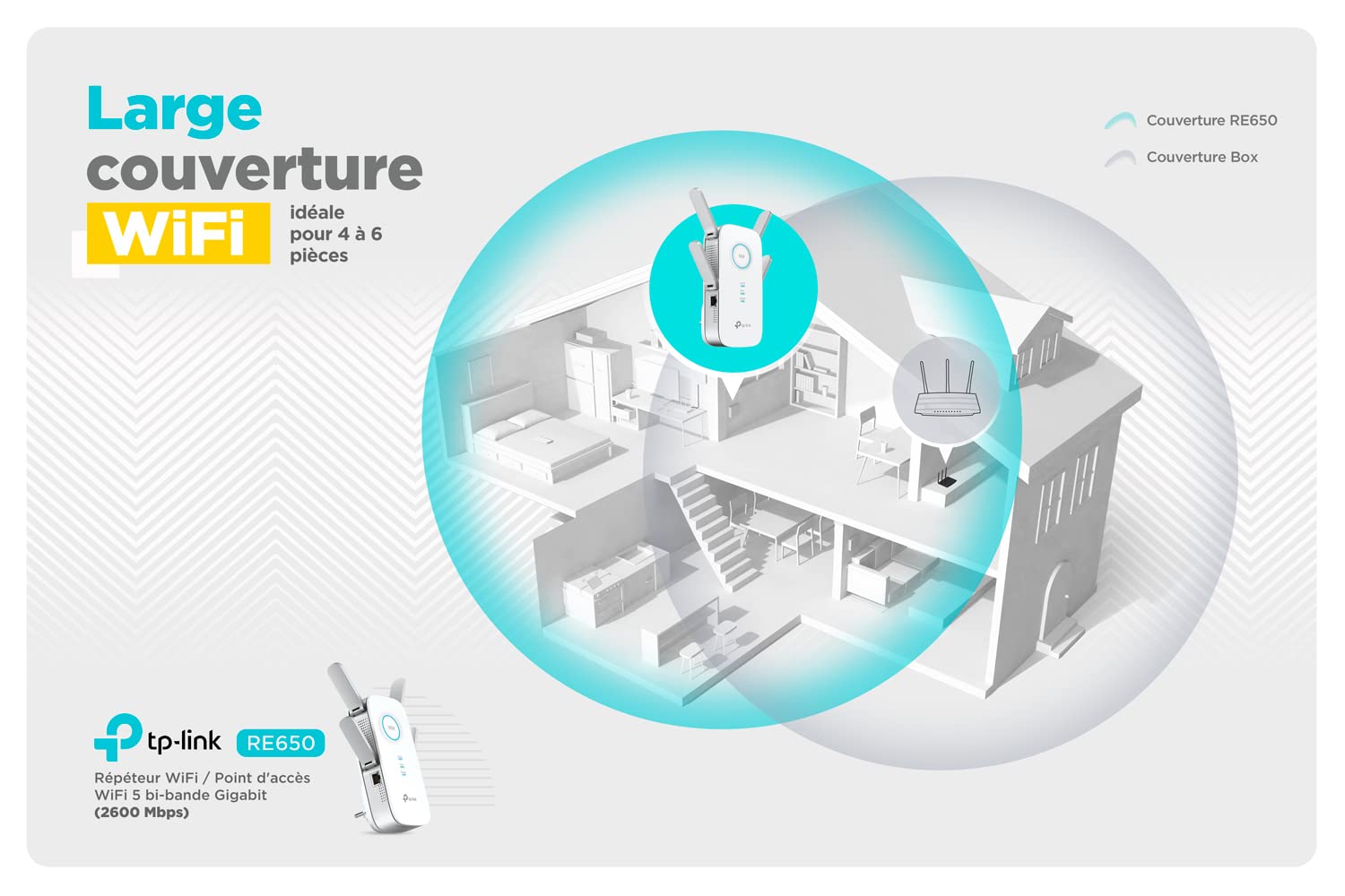 TP-Link RE650 v1. 0, AC2600 Wi-Fi Range Extender