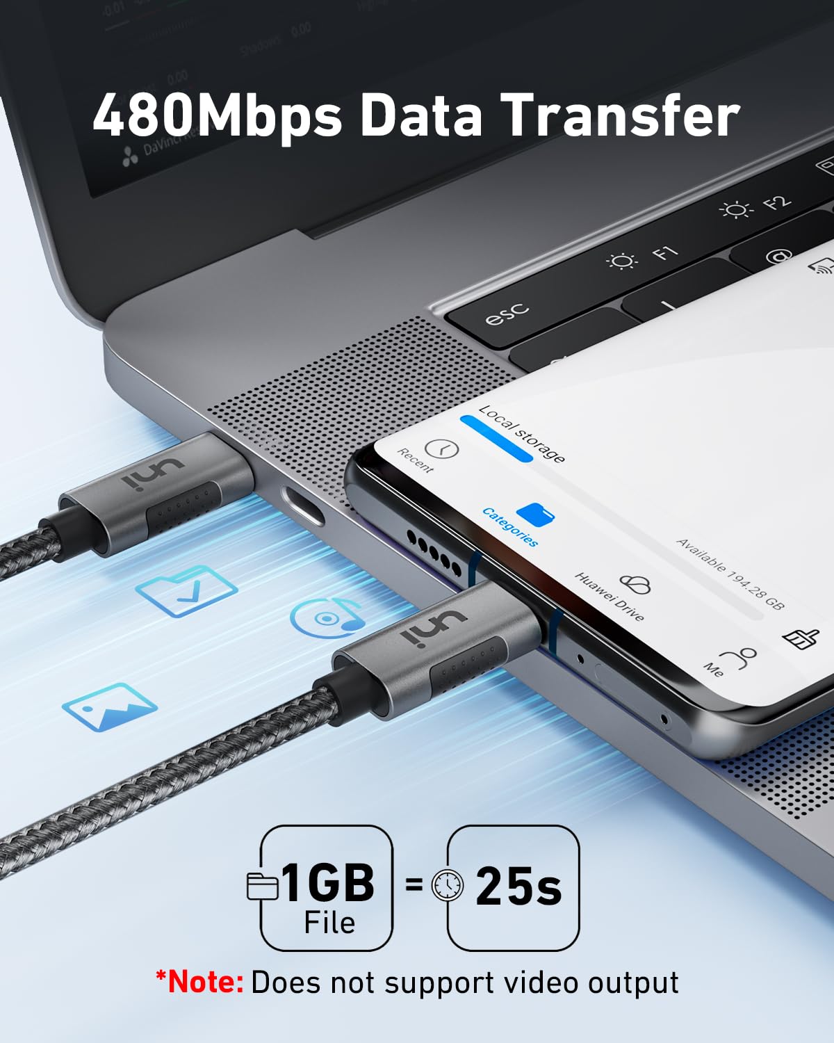 uni 100W USB C to USB C Cable 6.6ft, USBC to USBC Cable PD Fast Charging Cable, USB C Charger Cable (5A 20V) Compatible with Samsung Galaxy S24, iPhone15/Pro/Plus/ProMax, MacBook Air/Pro, iPad Pro