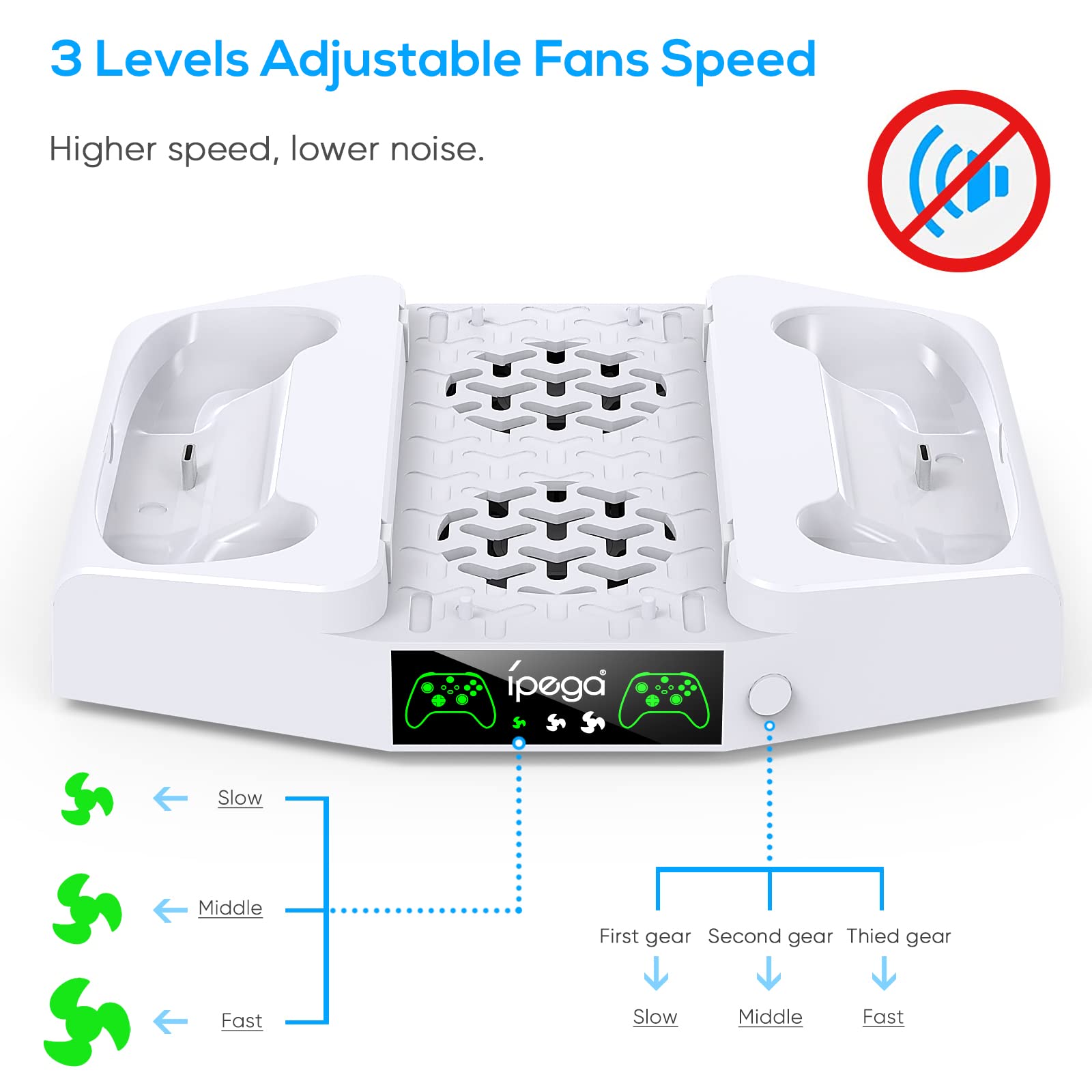 Vertical Cooling Stand for Xbox Series S Console, MENEEA Dual Charging Station Dock for Controller with Adjustable 3 Level Wind Cooling Fans and 1x Headphone Stand, Cooling Charger Accessories (White)