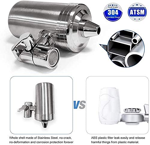 Water Filter Faucet for Sink,Water Purifier with ACF Filter Element,Kitchen Water Filter System,with Double Outlet High Flow to Reduce Chlorine,Lead,BPA Free and Improve Hard Water(2Filters Included)