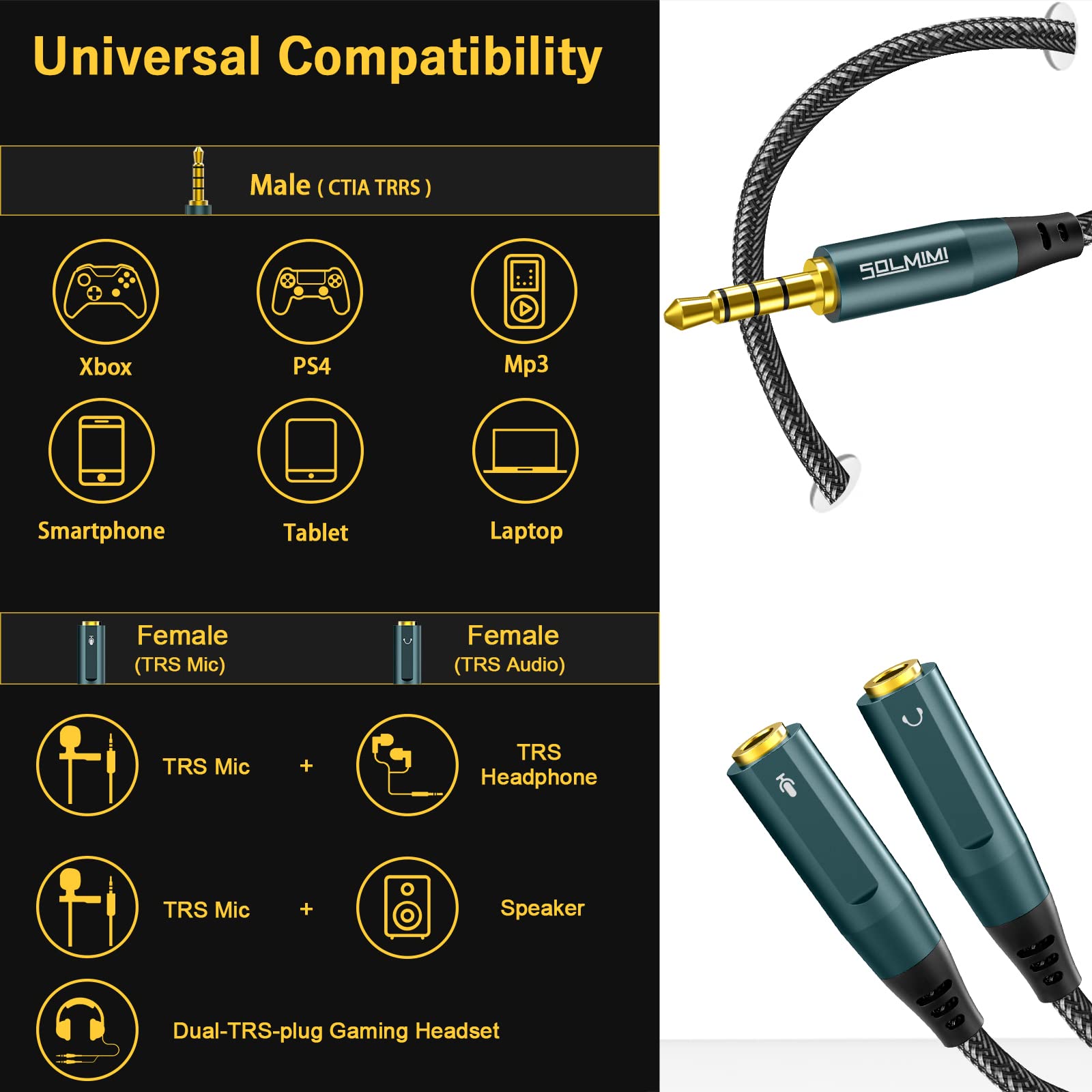 SOLMIMI Headset Adapter, 3.5mm TRRS to Dual 3.5mm Audio Mic, Headphone Y Splitter Mic and Audio Cable 3.5 mm Headphone Extension Cable
