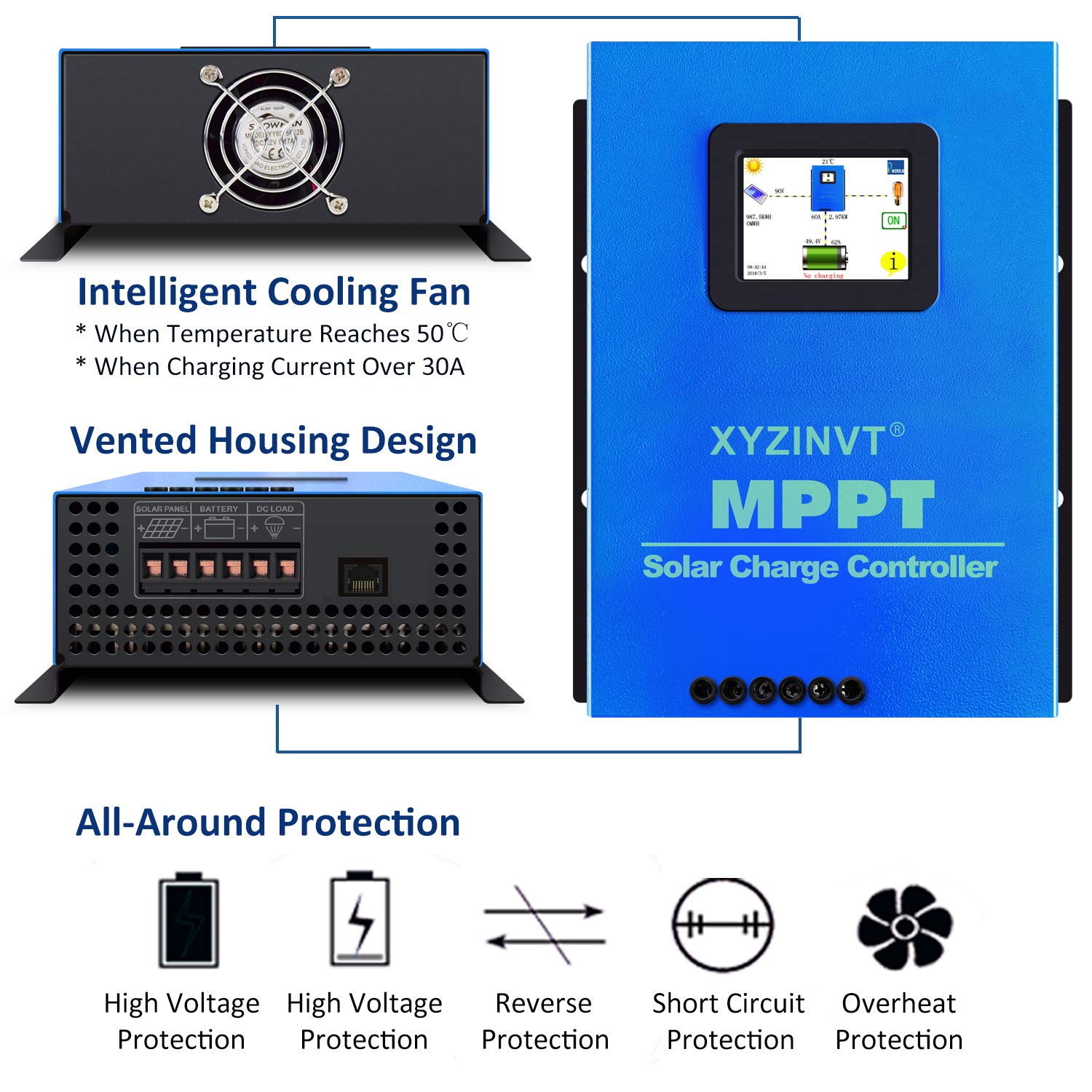 XYZ INVT MPPT Solar Charge Controller 60A Max 170V Input Volt PV Solar Panel Controller Touch Screen LCD Display 12V/24V/48V Auto Identify 36V Manual Setting (MPPT-60A)