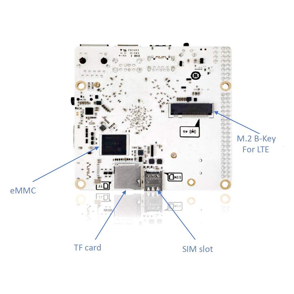 Youyeetoo Leez P710 six-core 64-bit Processor SBC Supports Three-Screen Display and Multi-Operating System IoT Development Board