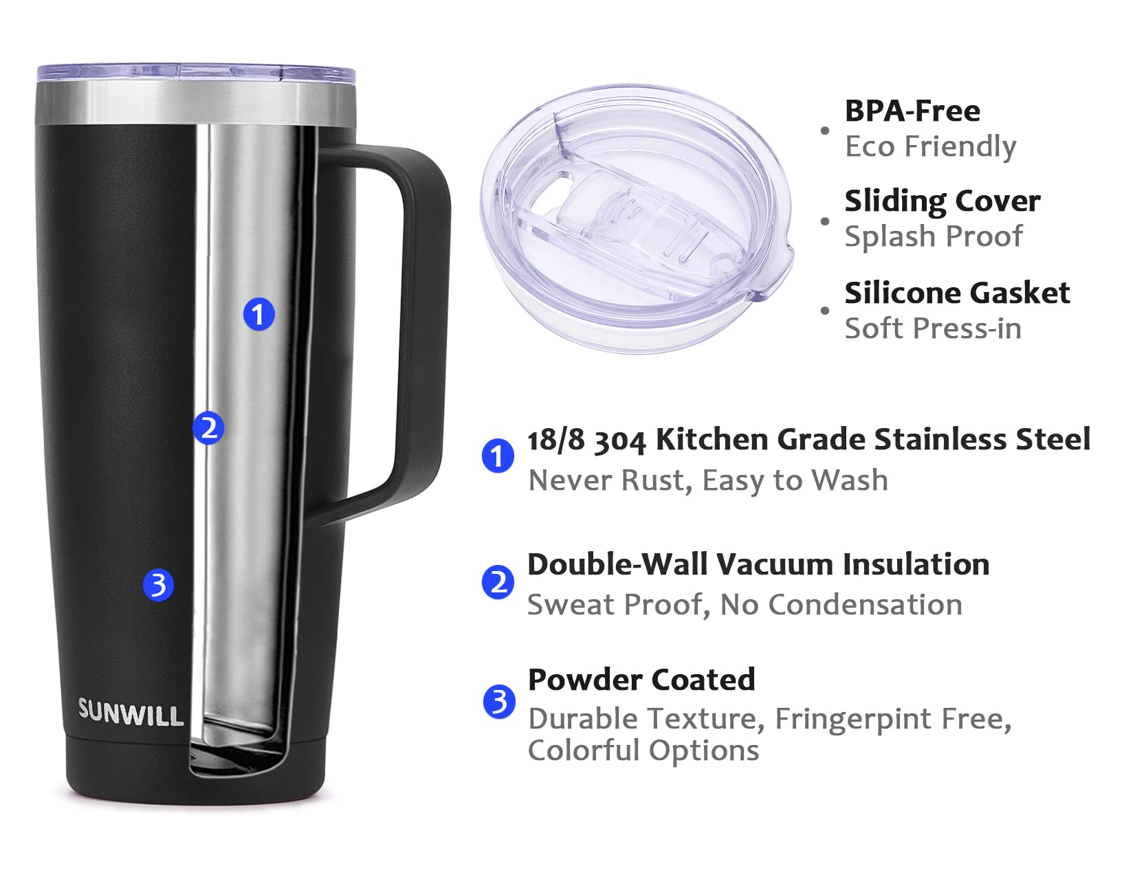 SUNWILL Travel Coffee Mug With Handle, Insulated Coffee Tumbler With Lid 24oz, Double Wall Stainless Steel Thermal Coffee Cup, Powder Coated Black