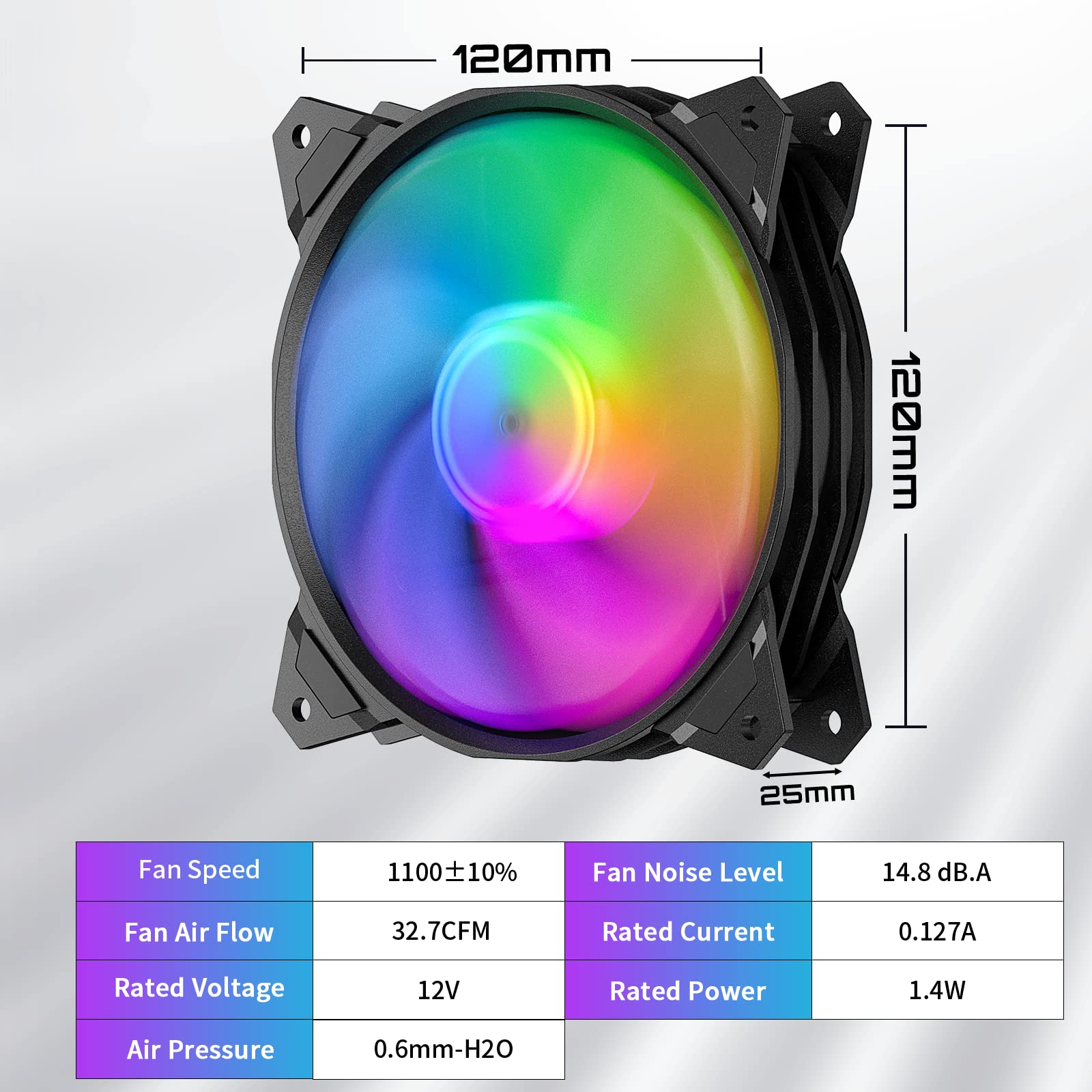 upHere 120mm 5V 3PIN Addressable RGB Case Fan Motherboard Sync Adjustable Colorful LED Fans with Controller 5x120mm PWM Fans PF1207-5