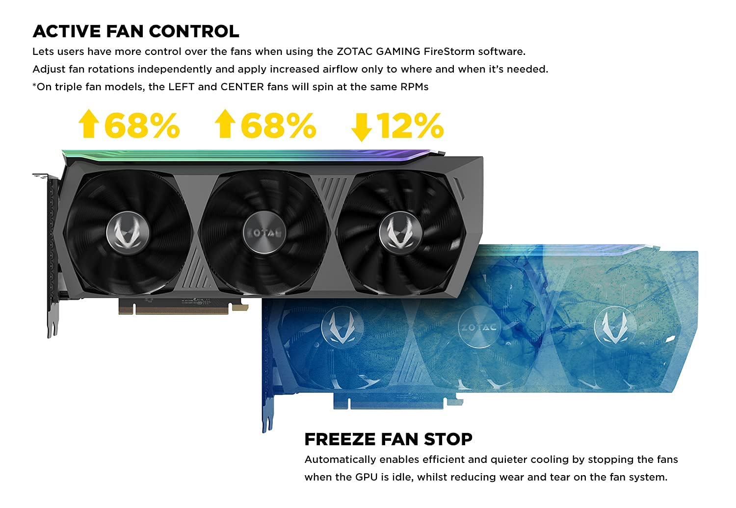 ZOTAC Gaming GeForce RTX 3080 Ti AMP Holo 12GB GDDR6X 384-bit 19 Gbps PCIE 4.0 Gaming Graphics Card, HoloBlack, IceStorm 2.0 Advanced Cooling, Spectra 2.0 RGB Lighting, ZT-A30810F-10P (Renewed)